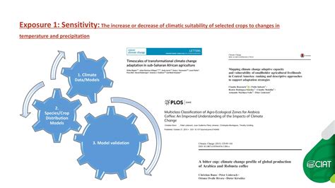 Climate Risk Vulnerability Assessment To Support Agricultural