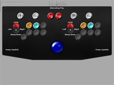 Spartan X Arcade Games Database