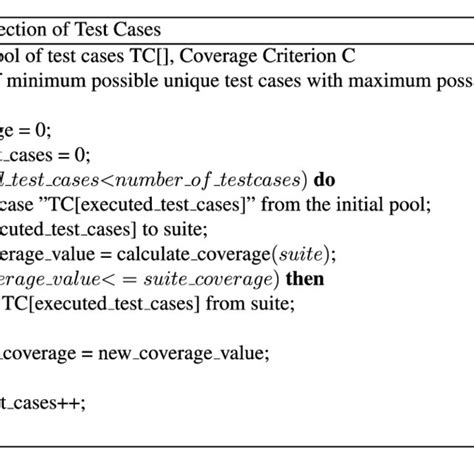 An Algorithm To Select Test Cases Based On A Coverage Criterion