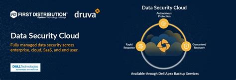 First Distribution And Druva Fully Managed Data Security Across Enterprise Cloud Saas And