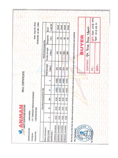 Inspeksi Scaffolding Pdf