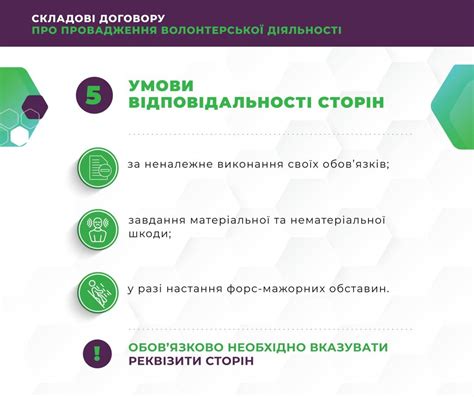 Що слід зазначати у договорі про провадження волонтерської діяльності Центр демократії та