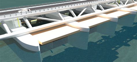 Technique Tidal Bridge