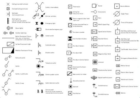 Autocad Electrical Fan Out Symbol Ersplm