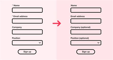 Form Ui Design A Uxui Guide To Designing User Friendly Forms Designlab