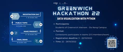 ĐN Hackathon Data Visualization with Python