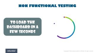 Functional Testing Vs Non Functional Testing Edureka PDF