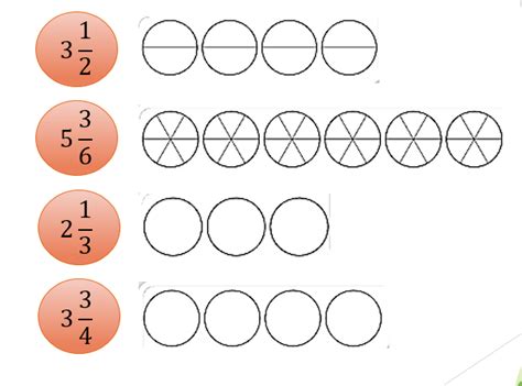 Мэдлээ Цахим контент