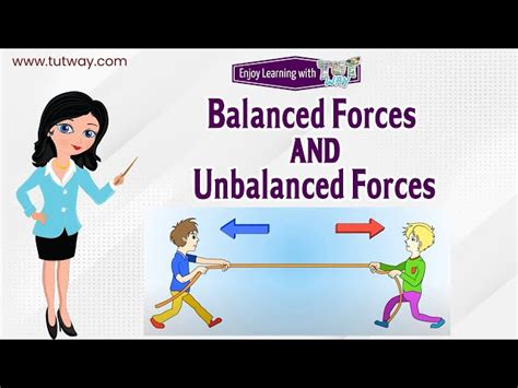 Unbalanced Force Definition Law Of Inertia Newtons First Law Of
