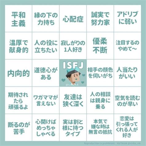 全タイプ一覧の性格＆相性かんたん解説表【16タイプ診断≠mbti診断】 性格 パーソナリティタイプ 性格 タイプ