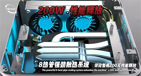 This Mini PC Supports Socketed LGA Desktop CPUs Discrete GPUs From AMD NVIDIA Intel