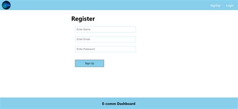 GitHub Mahendra6789 E Commerce Dashboard