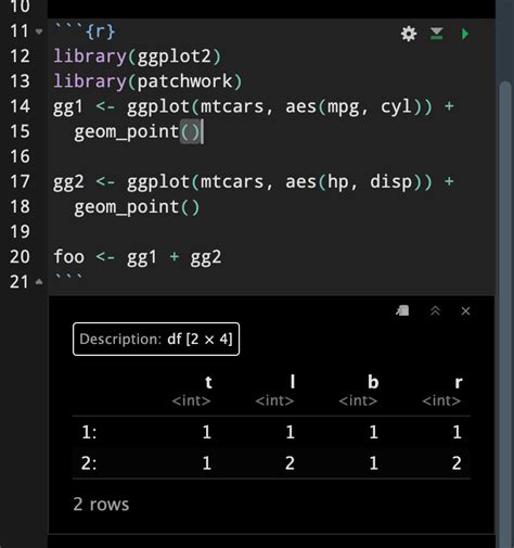 Patchwork Plots Cause Internal Data To Be Dumped Into Chunk Outputs