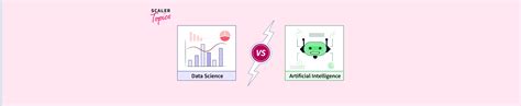 Difference Between Artificial Intelligence And Data Science Scaler Topics
