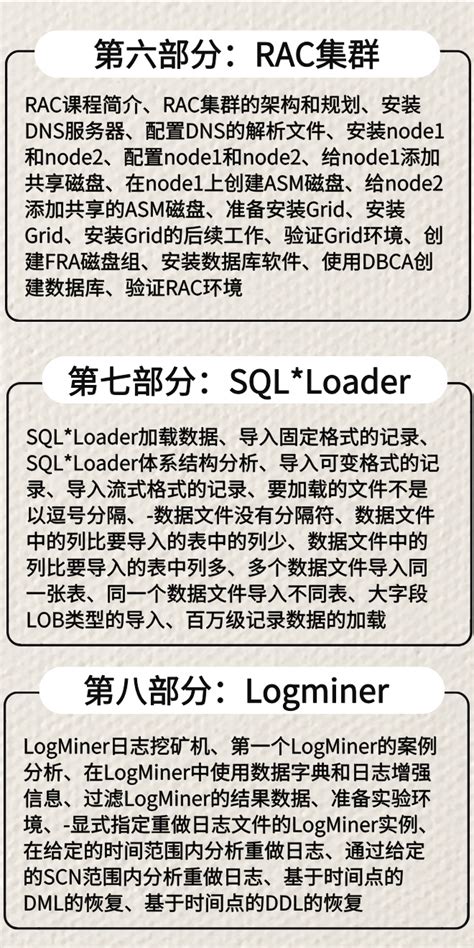Oracle数据库从零开始【共338课时】oracle课程 51cto学堂