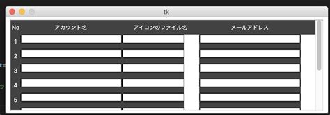 Gui Programming Based On Tkinter Python Tkinter 背景 変更 Xomariya
