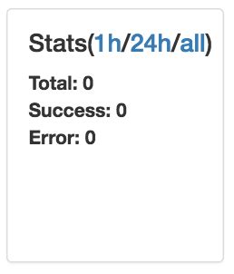 UI Dashboard Add React Metrics Component Issue Openfaas Openfaas Cloud GitHub