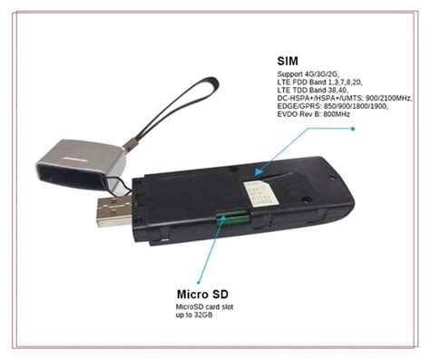 Mbps Usb Dongle G Lte Cellular Modem High Speed Internet