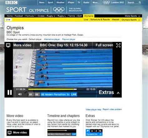 How To Bypass Geographic Limitation And Watch TV Channels Outside Of US