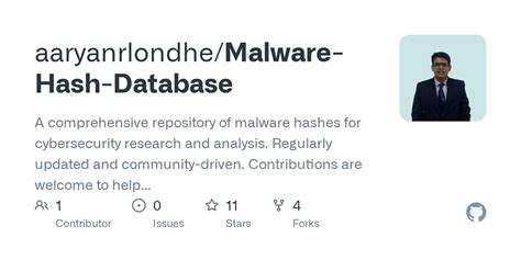 Github Aaryanrlondhemalware Hash Database A Comprehensive Repository Of Malware Hashes For
