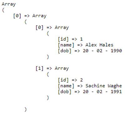 Php Split Array How Php Split Array Work With Programming Examples