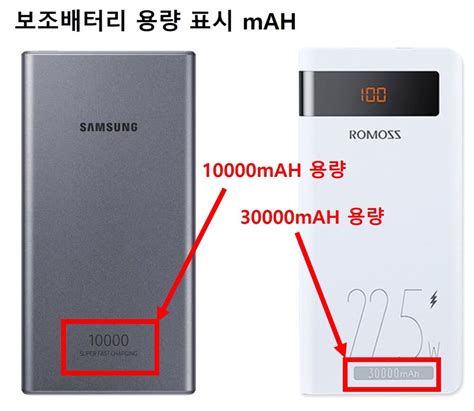 비행기 ⚡보조배터리 기내 반입 가능 ️항공사별 허용 용량 And 개수 총정리