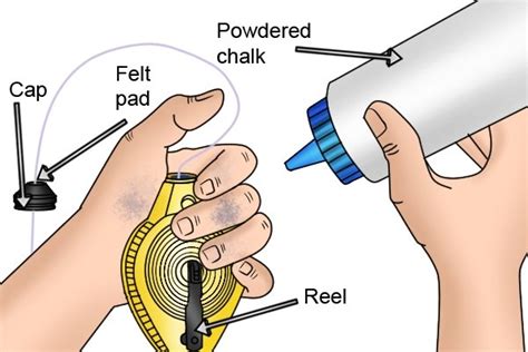 How To Prepare A Chalk Line Wonkee Donkee Tools