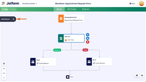 How To Create A Task In Jotform Workflows