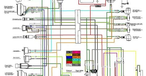 Chinese Motorcycle Wiring Diagram