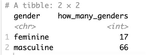 Summarize Function With The N And Count Arguments Tidyverse Posit Community