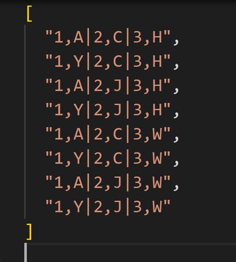 Problema Con Combinatoria En Array De Javascript Stack Overflow En