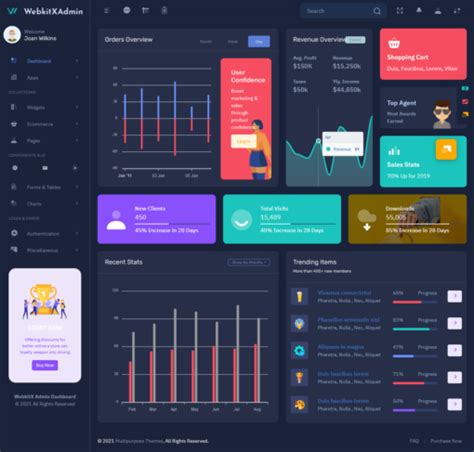 WebkitX Bootstrap Admin Template With Admin Template