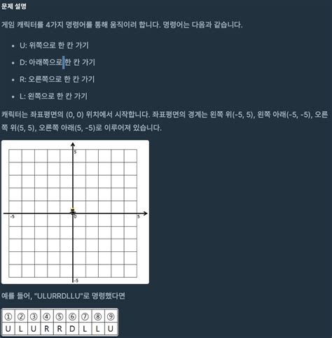 [코딩테스트][프로그래머스] 방문 길이