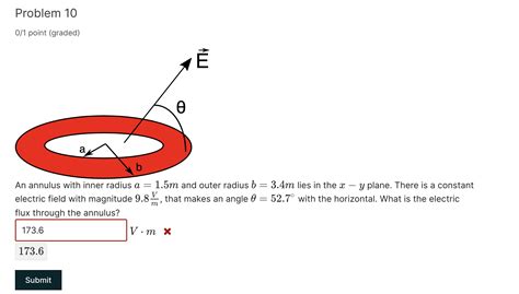 Solved Problem 10 01 Point Graded An Annulus With Inner