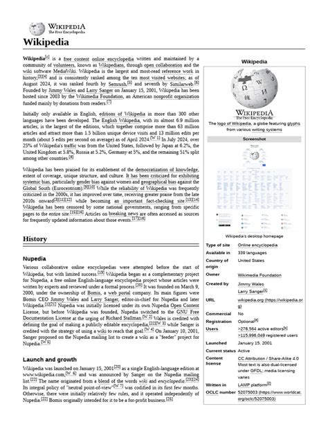 Wikipedia Pdf Wikipedia Free Content
