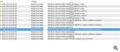 There Problem In My Server Mql5 In Ms Timeframes General Mql5 Programming Forum