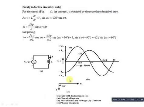 Phasor Diagram Of Purely Inductive Circuit