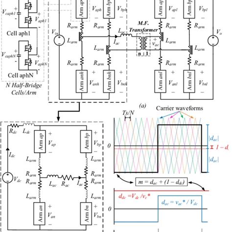 A Dc Dc Mmc Based Sst B One Sided Inductor Less Simplification