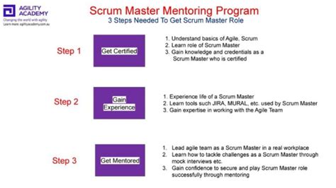 Sandip Rananavare Posted On Linkedin