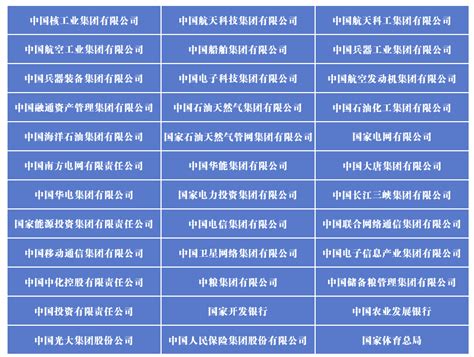 二十届中央第一轮巡视完成进驻