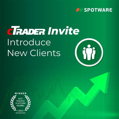 Spotware Systems On Linkedin Spotware Ctrader Partnertools
