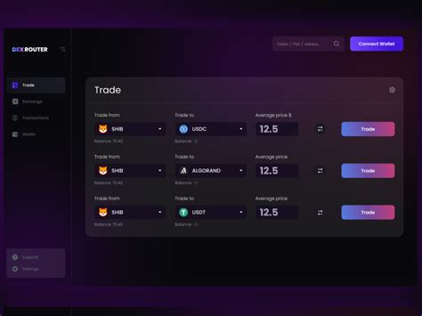 Dex Crypto Exchange Ux Ui By Vitalii On Dribbble