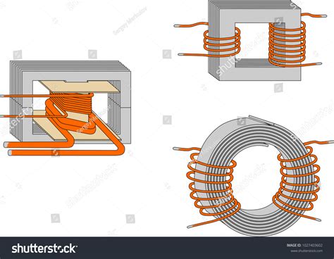 Types Transformer Cores เวกเตอรสตอก ปลอดคาลขสทธ 1027403602 Shutterstock