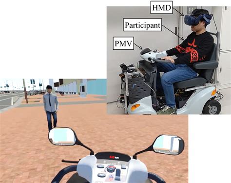 Jrm Vol35 P231 2023 Fuji Technology Press Academic Journal Publisher