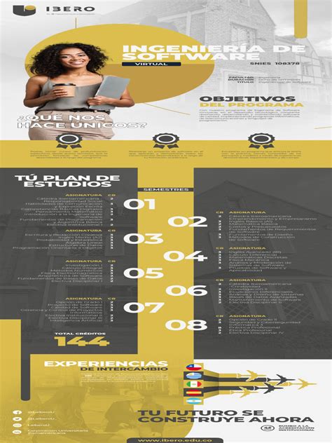 Ingenieria De Software Pdf Software Ingeniería