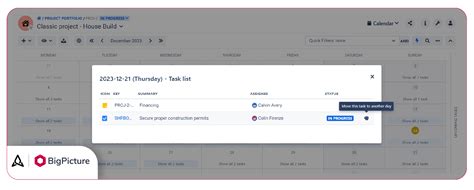 Bigtip A Deep Dive Into Project Scheduling Bigpicture