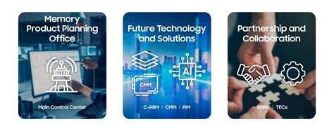 기고문 Ai 시대 최적 메모리 솔루션으로 미래 기술을 그리다 삼성반도체
