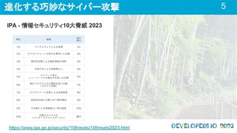 Sumologicでセキュリティ脅威分析をスマートにpdf Speaker Deck