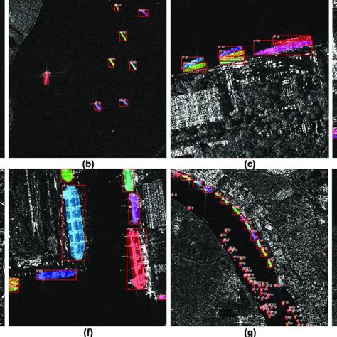 Pdf Hrsid A High Resolution Sar Images Dataset For Ship Detection And Instance Segmentation
