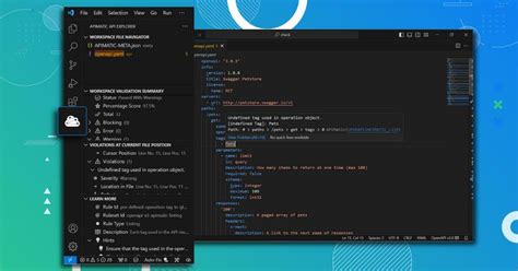 Kin Lane On Linkedin Fix My Openapi Validate Lint And Auto Fix With